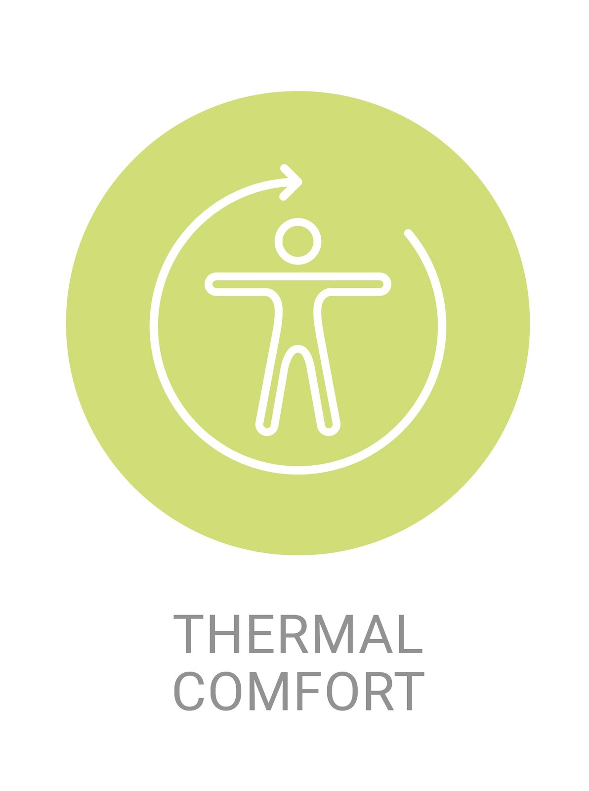 Designing for Health: Thermal Comfort – The WELL v2 Standard - DBR Inc.